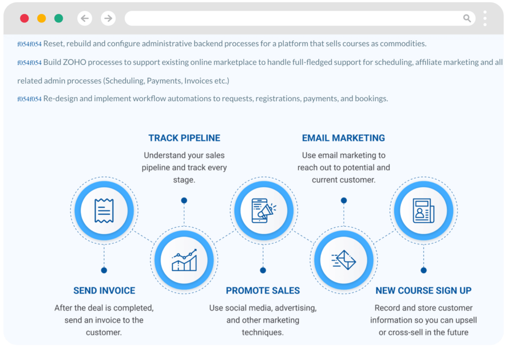 Upwise Pro | Zoho Authorized Partner in the USA